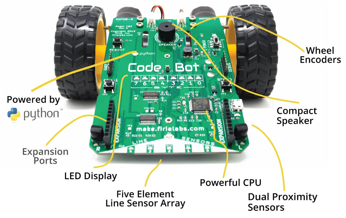 Why another robot? Behind the scenes with CodeBot. – Firia Labs